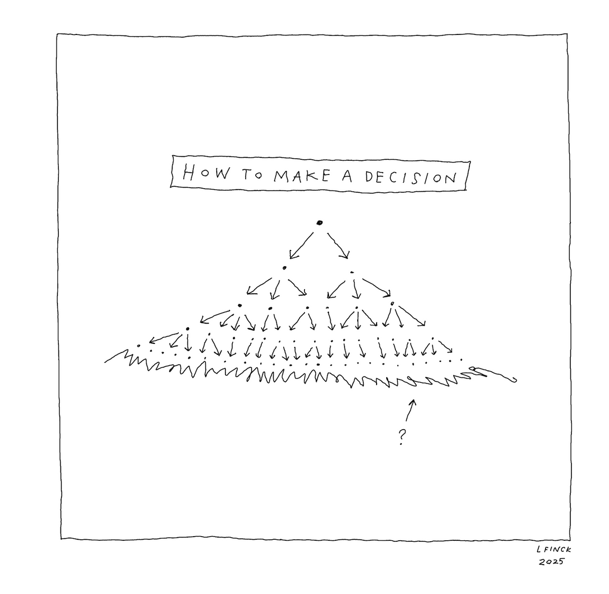 Decisions – Archie's Press