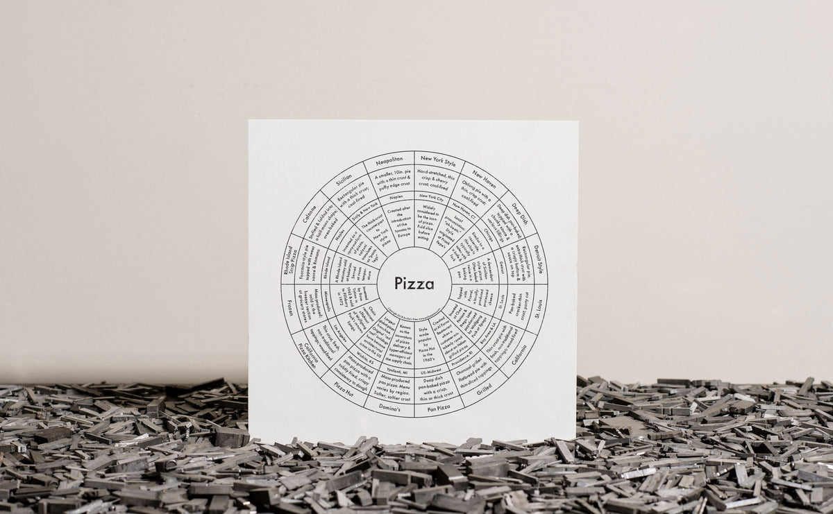 Pizza Chart – Archie's Press