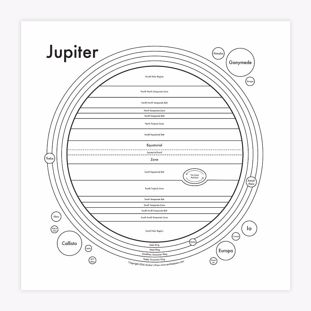 Jupiter Chart Print – Archie's Press