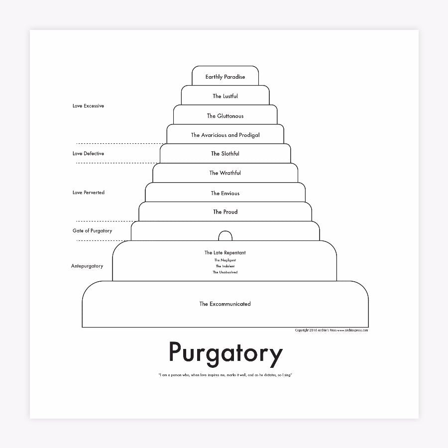 Purgatory Print – Archie's Press