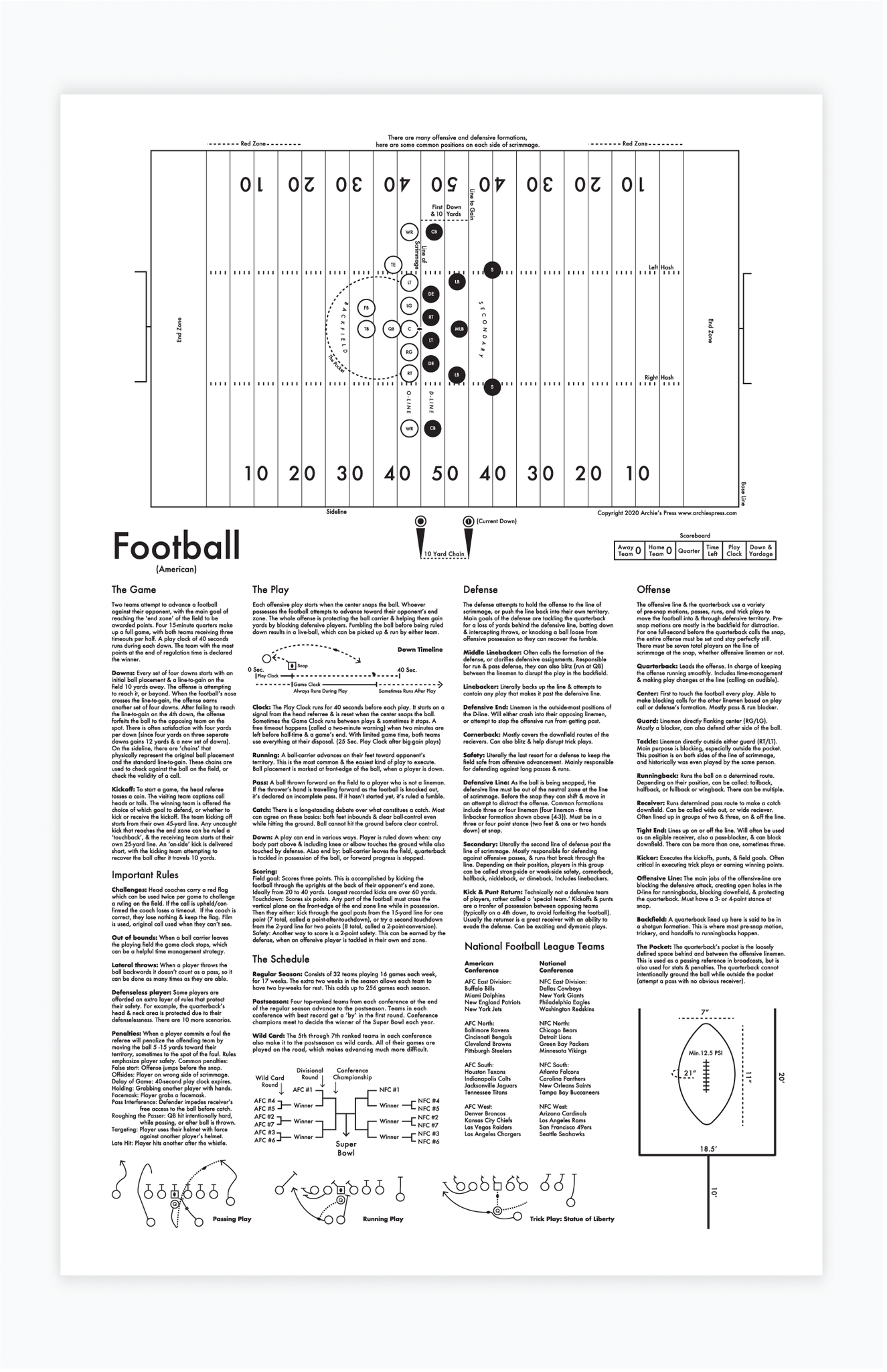 Football Chart – Archie's Press