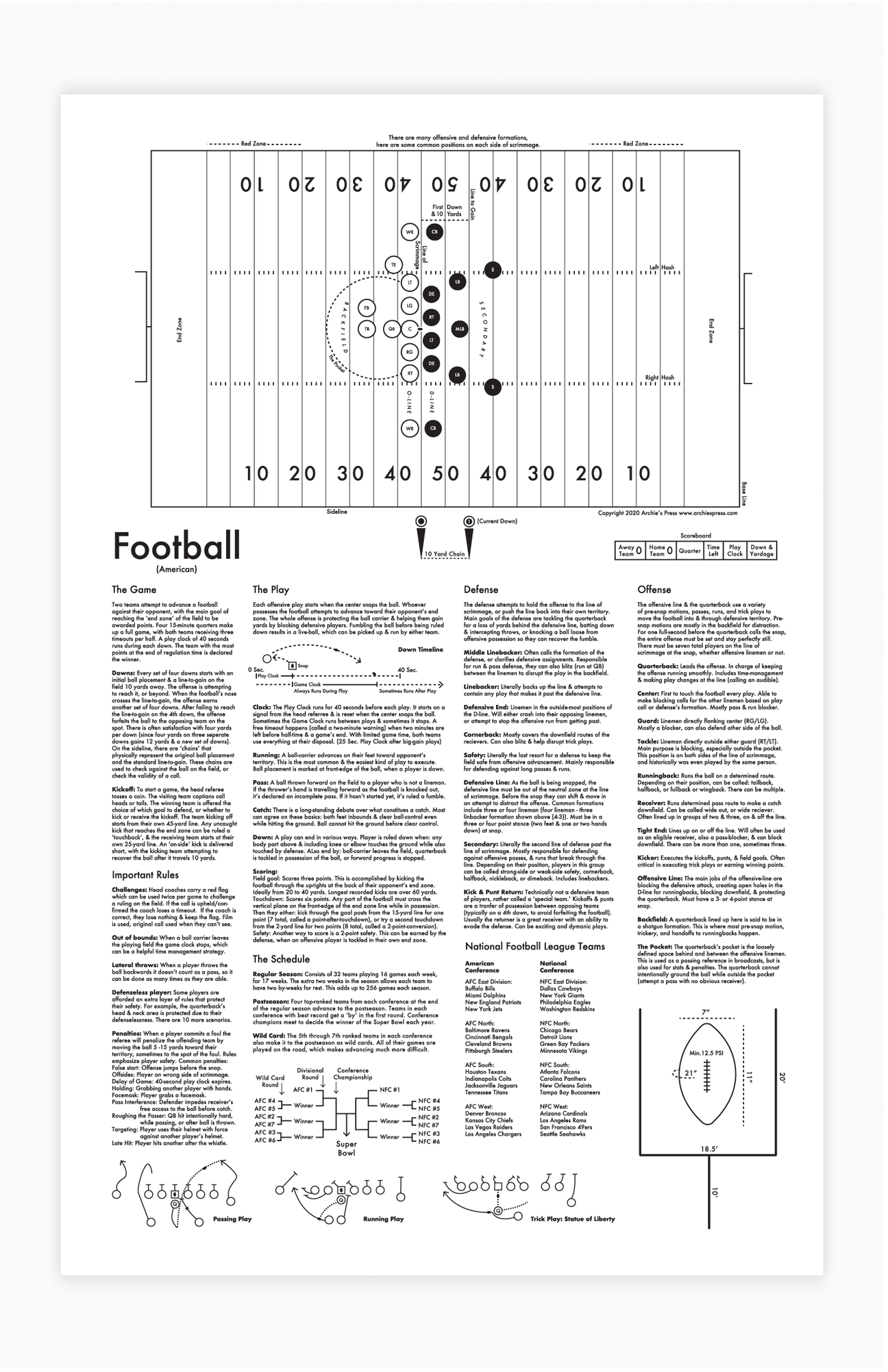 Football Chart – Archie's Press