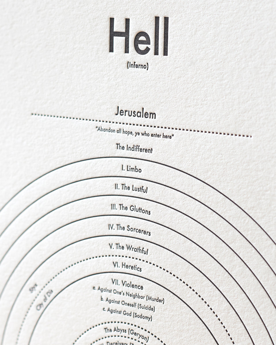 Hell Print – Archie's Press