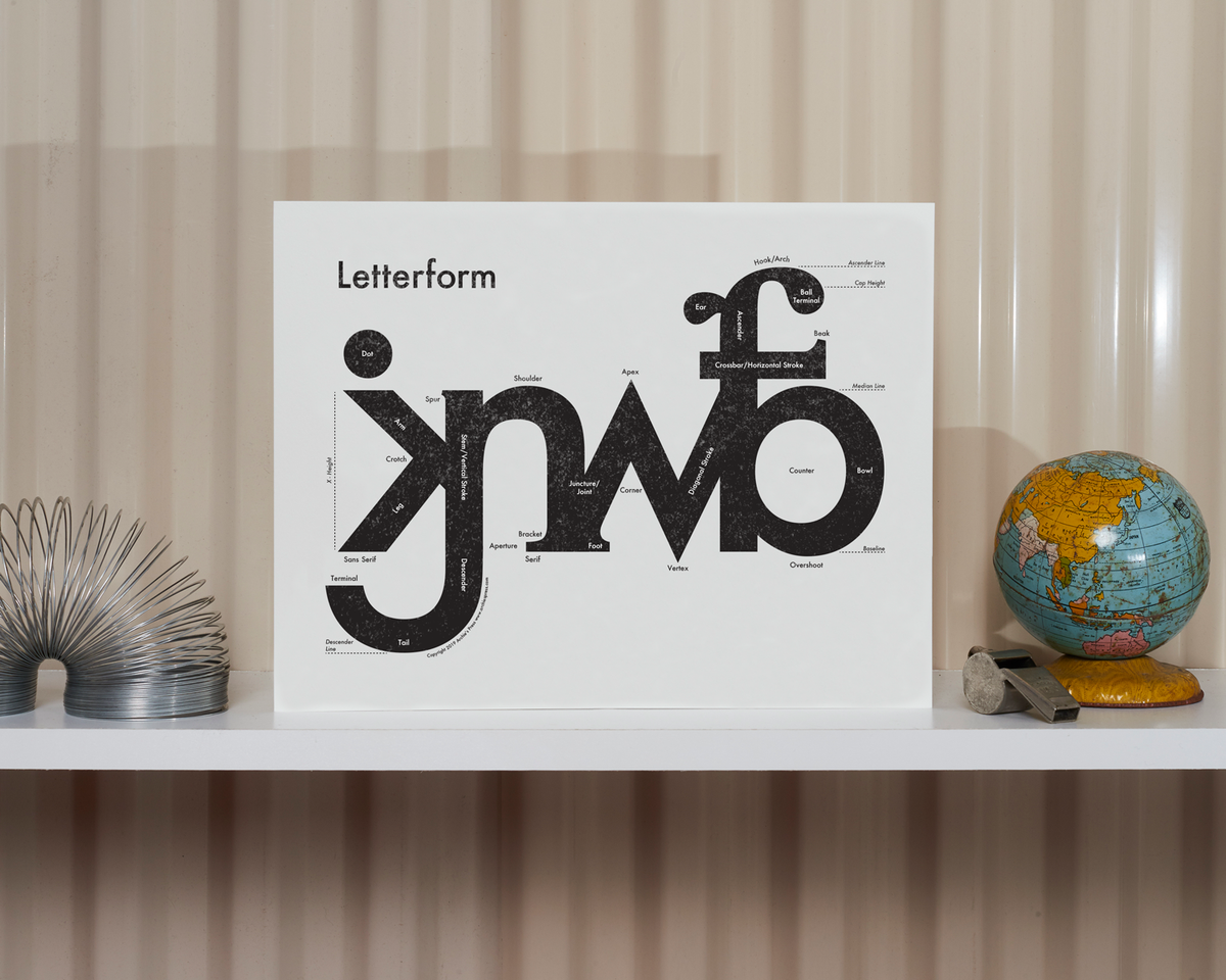 Letterform Chart Print – Archie's Press