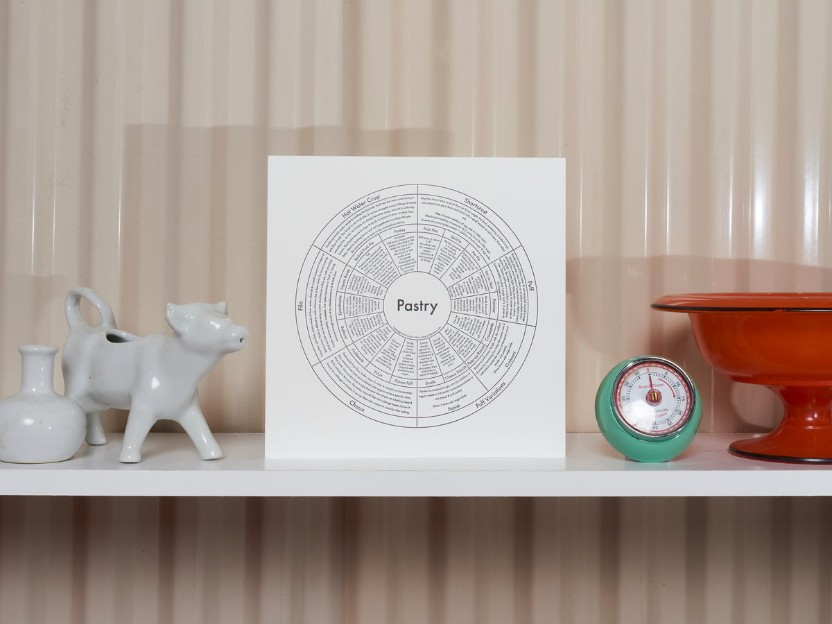 Pastry Baking Chart – Archie's Press